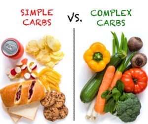 The ABCs of Nutrition: A Guide to Eating Well - Built By Plants